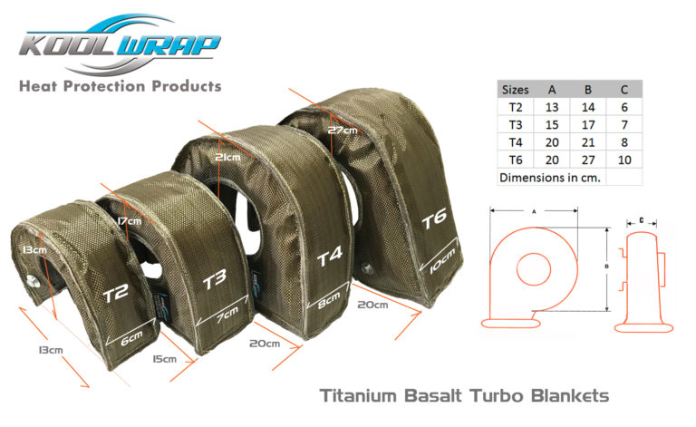 Kool Wrap Titanium Turbo Blanket, T2 - Kool Wrap Heat Protection